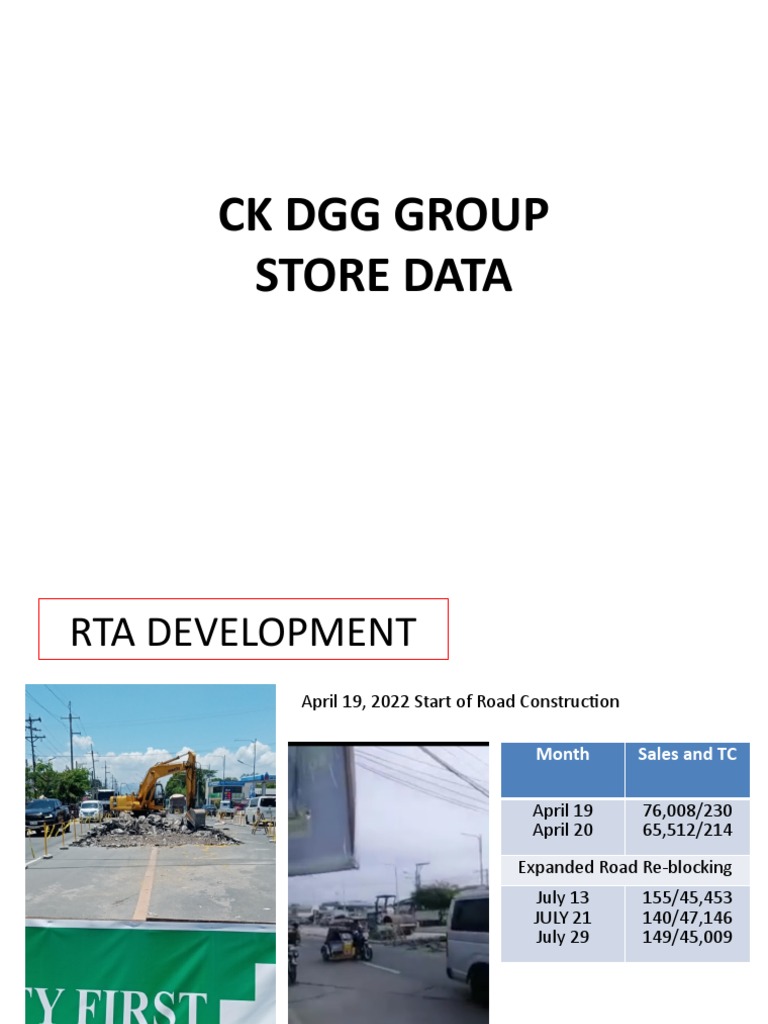 CK DGG Planning Data | PDF | Technology & Engineering