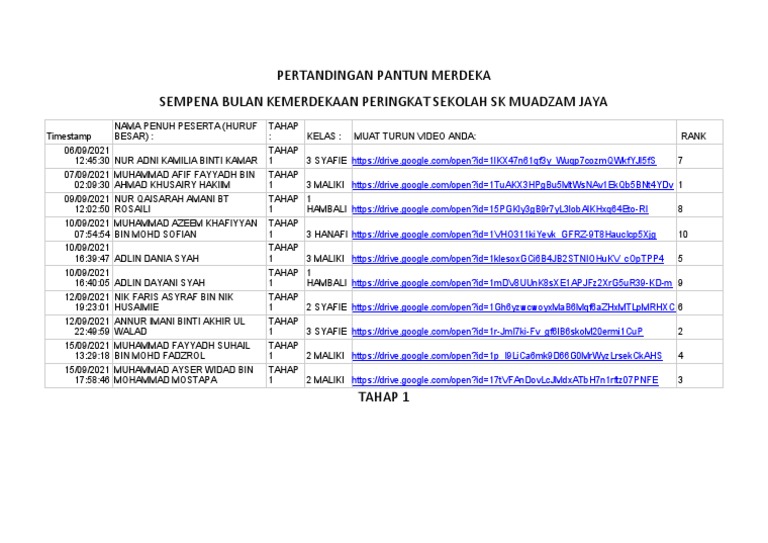 Pertandingan Pantun Merdeka Tahap 1 | PDF
