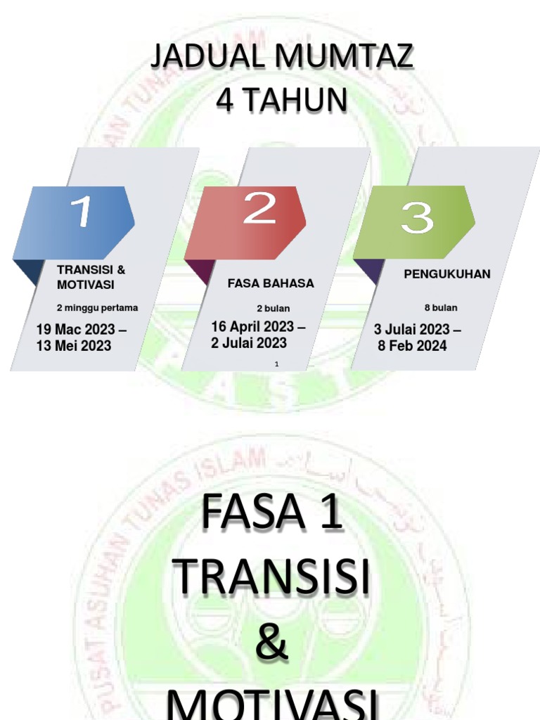 Transisi & Jadual Mumtaz 4 Tahun | PDF