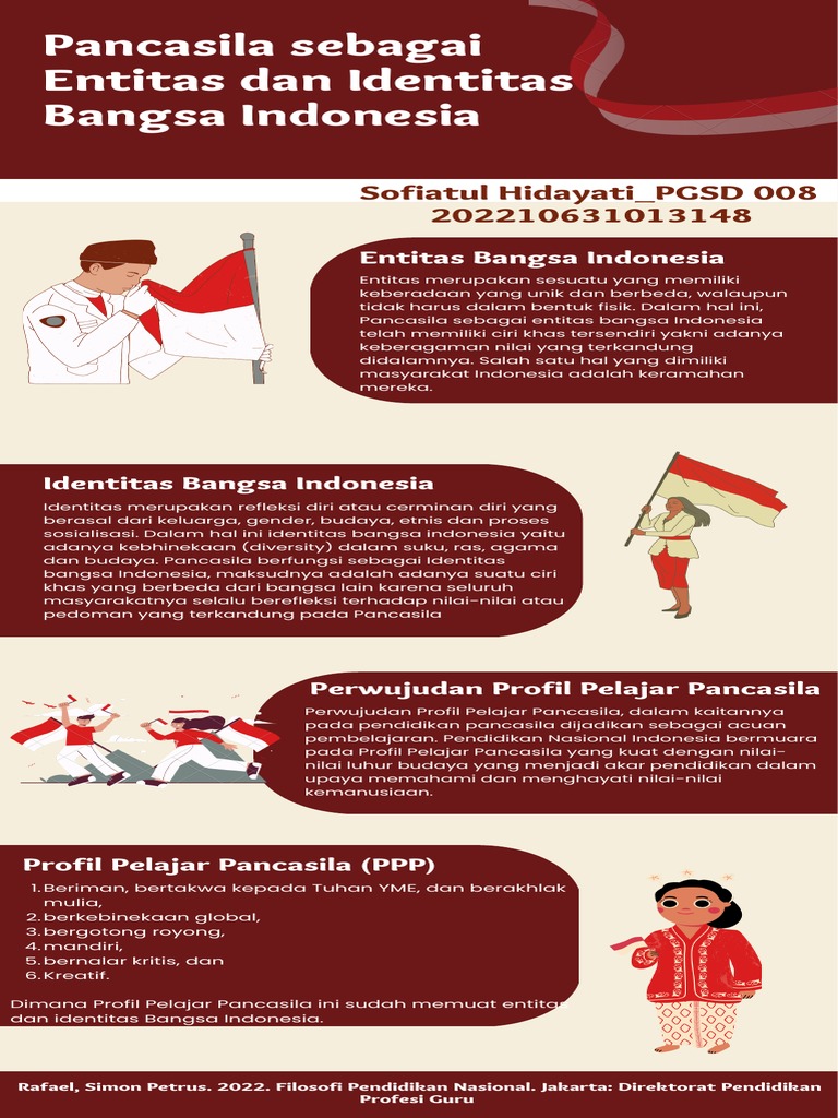 t4 - Infografik Entitas Dan Identitas - Demonstrasi Kontekstual ...