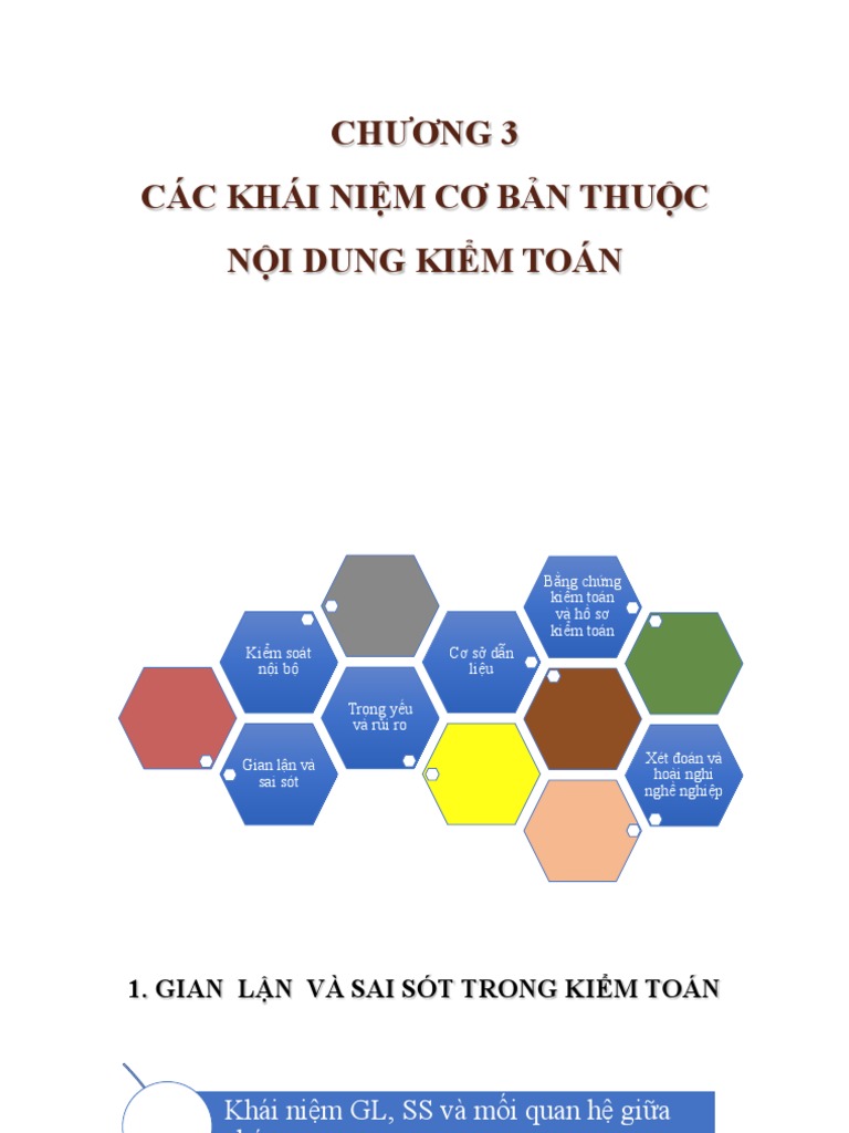 Slide Chương 3 - KTCB | PDF