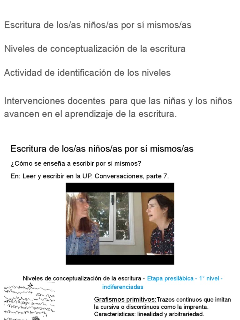 Psicogénesis Con Actividad, E X Sí Mismos e Intervenciones-1 | PDF ...