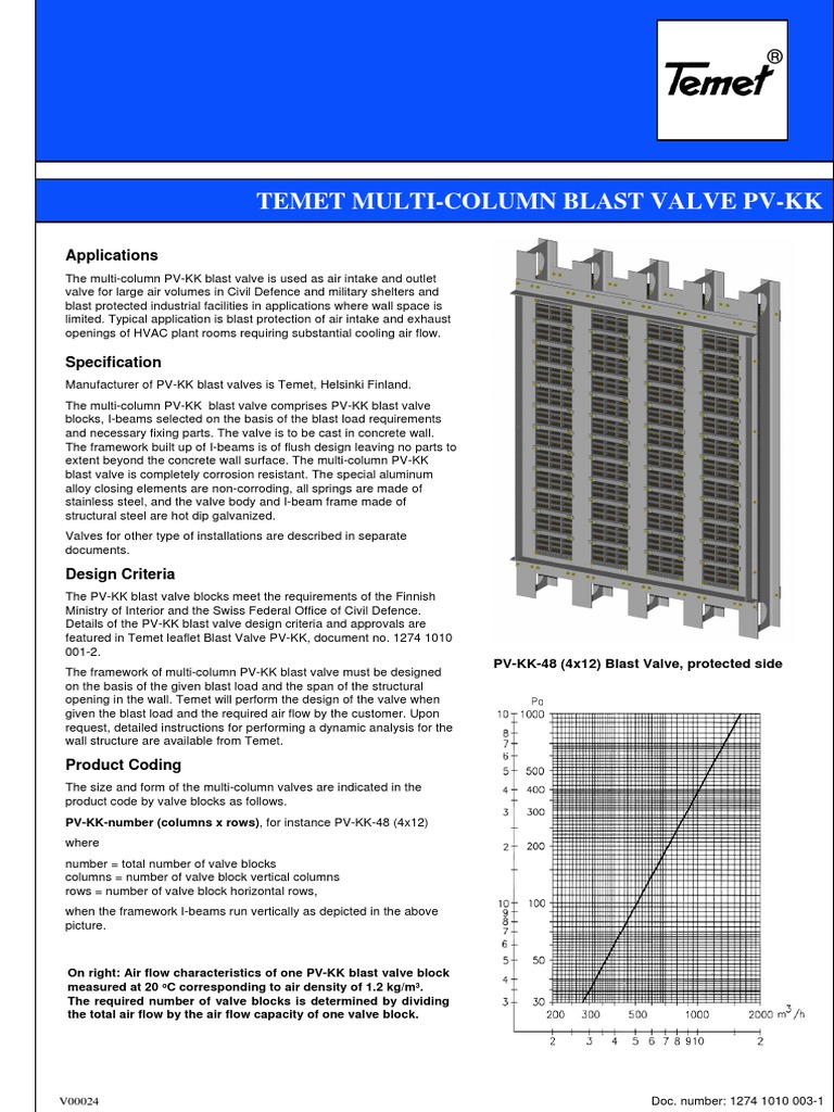 Multicolumn Blast Valve PV-KK | PDF | Valve | Wall