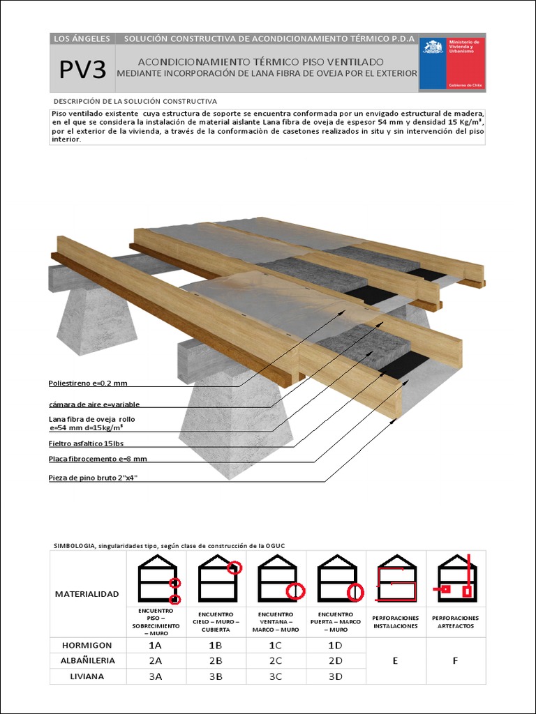 PV3 Los Angeles | PDF | Aislamiento térmico | Materiales