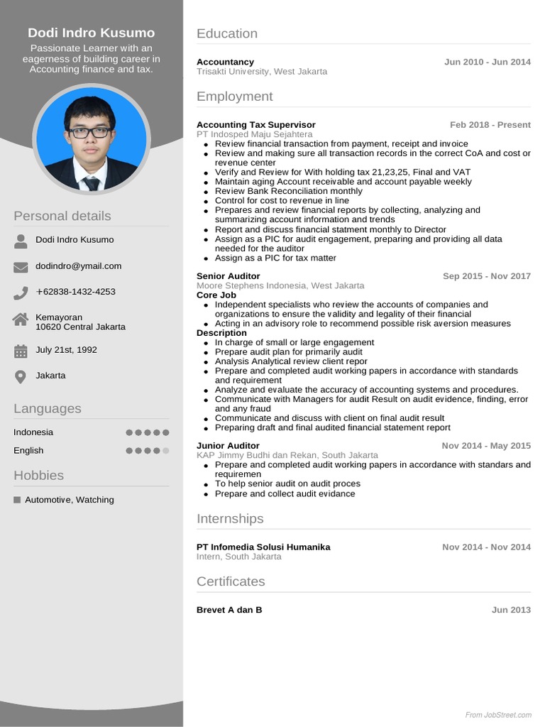 CV Dodi | PDF | Audit | Accounting