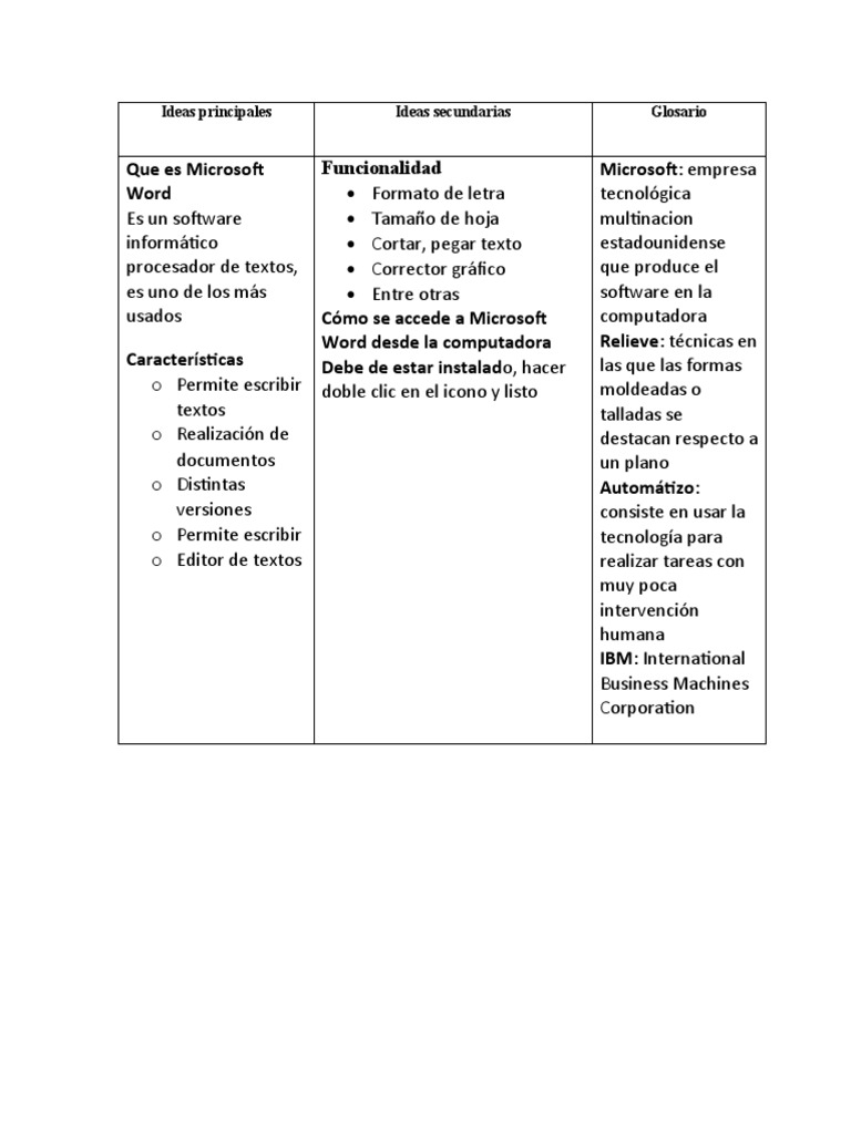 Documento (Informática | PDF | Microsoft | Microsoft Word