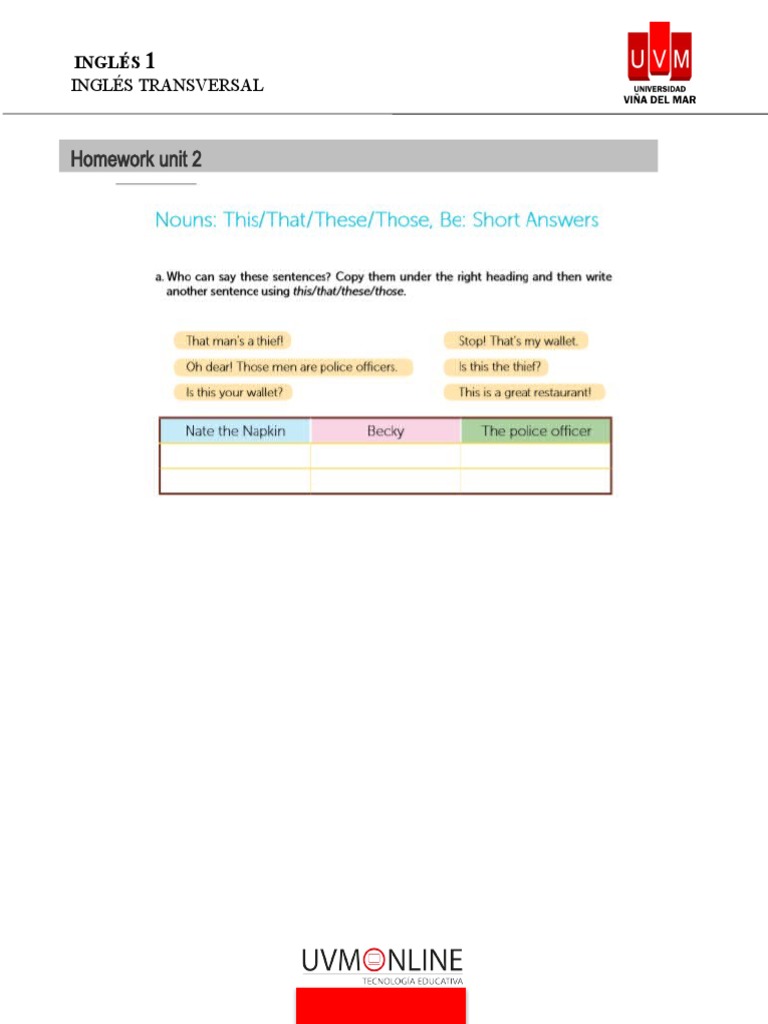 Homework Unit 2 | PDF