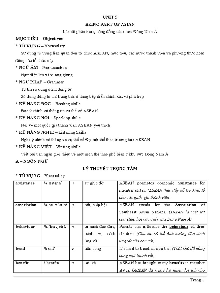 Unit 5 - Being Part of Asian | PDF