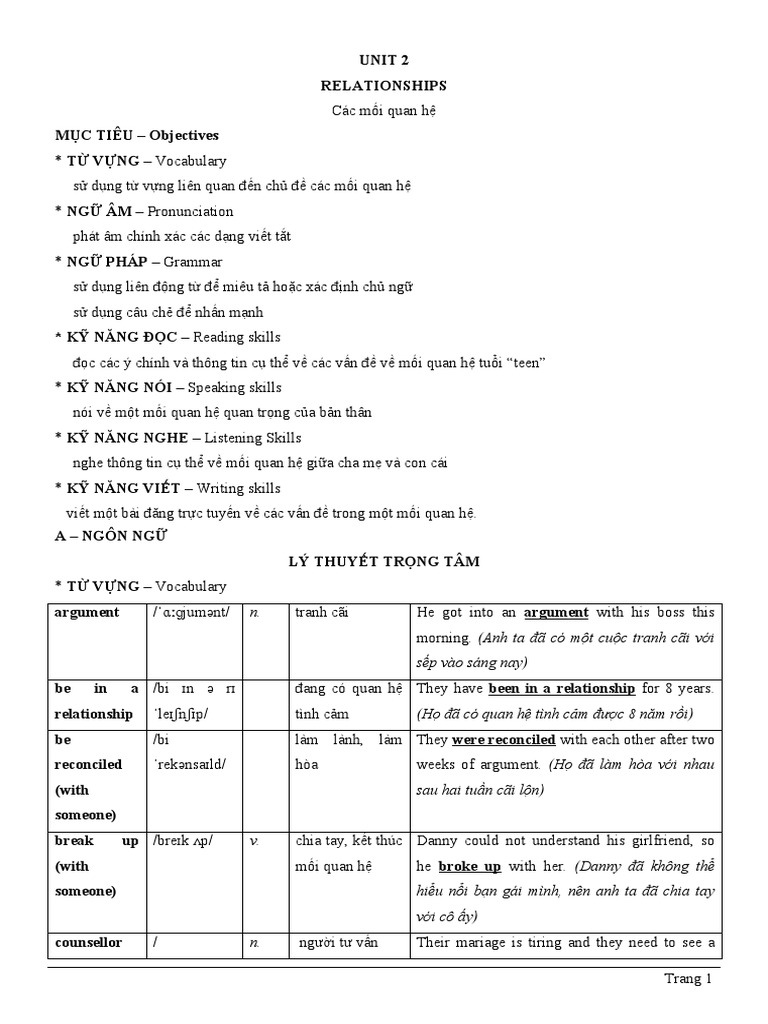 Unit 2 - Relationships | PDF