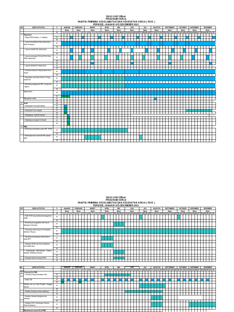 7.8 PROGRAM KERJA K3L PT Eti Fire | PDF