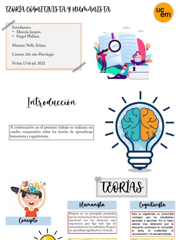 Teoría Cognitivista y Humanista | PDF