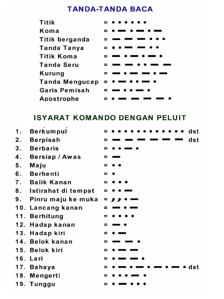Aba Aba Peluit | PDF