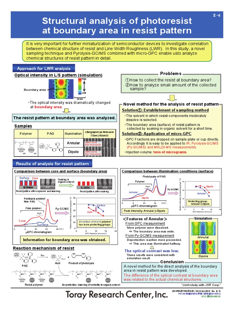 P01181 2014P015 Structural Analysis of Photoresist at Boundary Area in ...