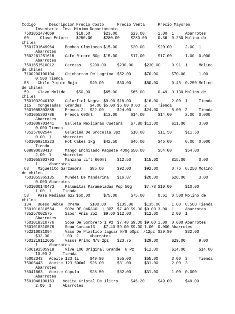 reporte de inventario | PDF | Cuisine Of The Americas | Convenience Food