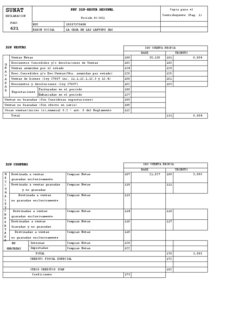 PDT 621 Caso 1 Rer | PDF | Servicios (economía) | Pagos
