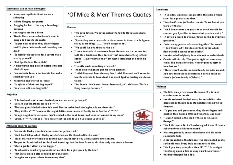 Of Mice Men Theme Quotes | PDF