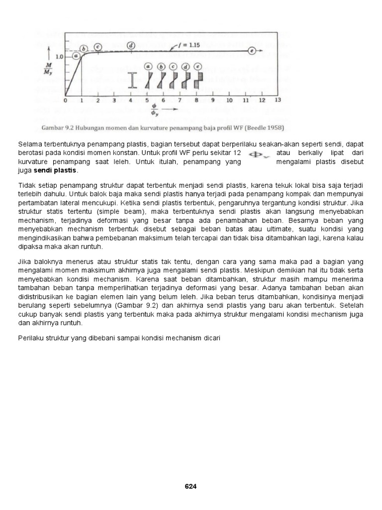 23 Baja AISC Halaman 624 - 634 | PDF