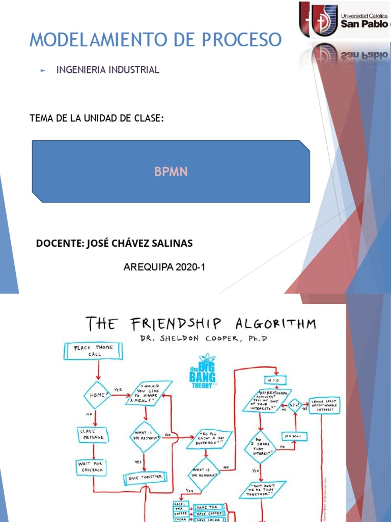 Control 1 Modelamiento | PDF | Business | Informática