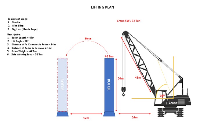 Lifting Plan Drawing For Rotor by Petrus | PDF
