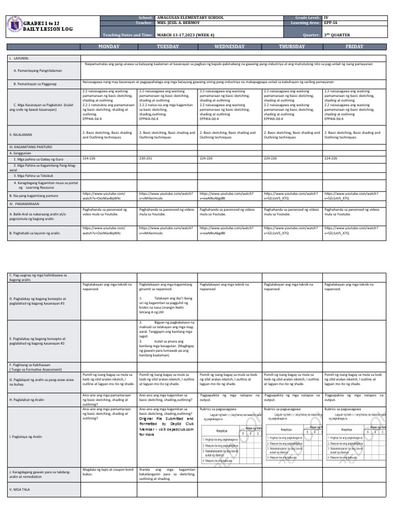 Daily Lesson Log Epp 4 | PDF