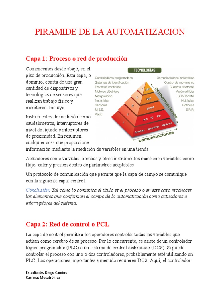 Piramide de La Automatizacion | PDF | Scada | Controlador lógico programable