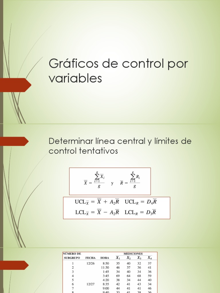 Límites de Control y Capacidad del Proceso | PDF | Tecnología