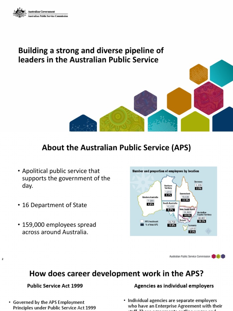 APSC - Building A Strong and Diverse Leadership Pipeline in The APS ...