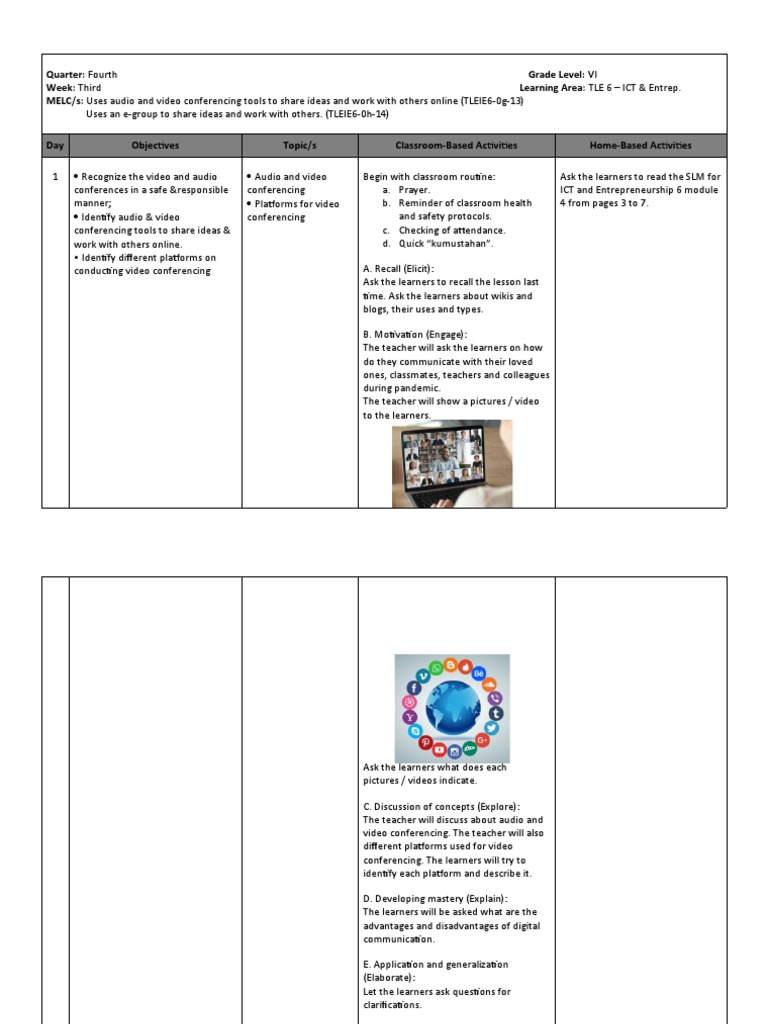 WLP ICT & Entrep 6 Mod04 | PDF | Educational Technology | Learning