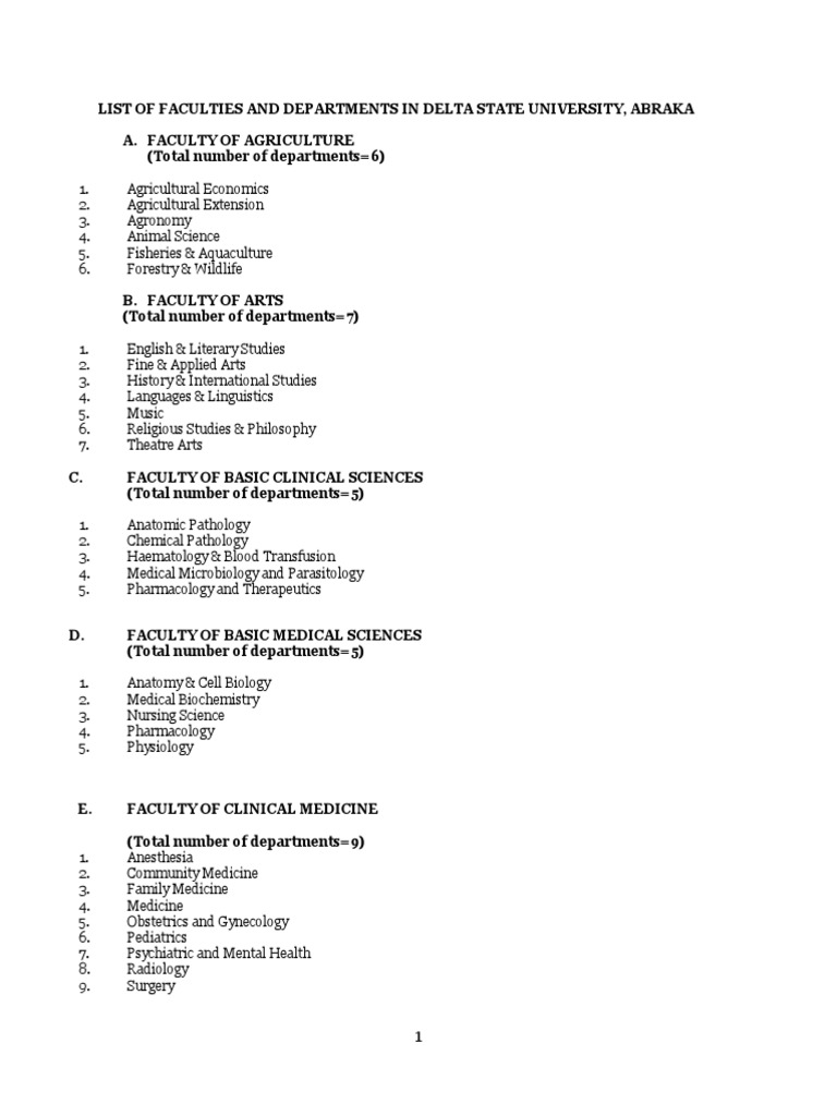 List of Faculties and Departments at Delta State University, Abraka: An ...