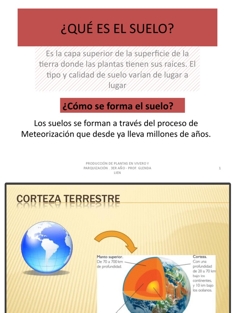 Qué es el suelo. | PDF | Suelo | Ciencias fisicas
