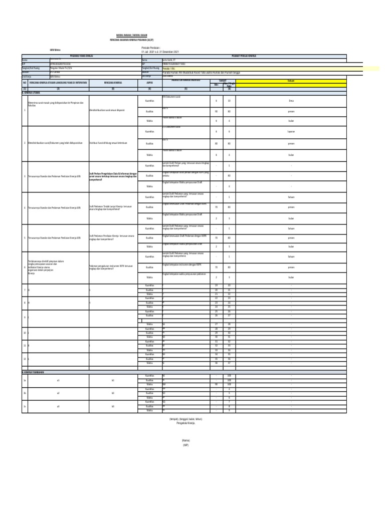 Format Penilaian KInerja Pjb. Administrasi - Pjb. Fungsional | PDF