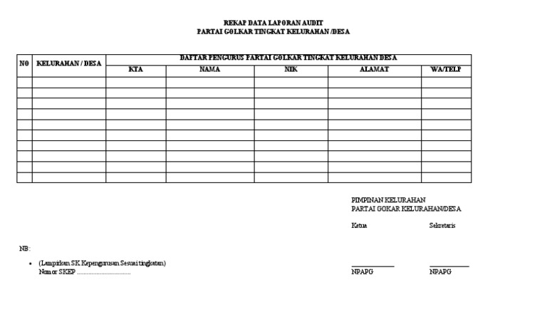 Rekap Data Laporan Audit | PDF