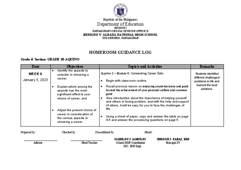 Grade 10 Career Guidance Log | PDF | Learning | Behavior Modification