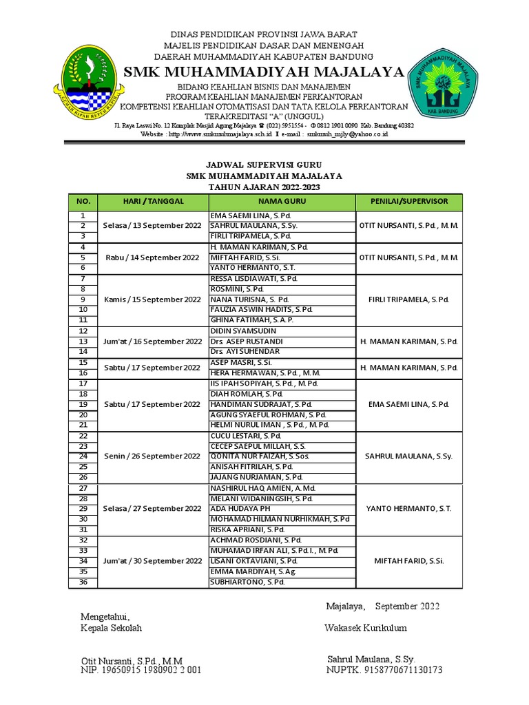 Jadwal Supervisi Guru | PDF