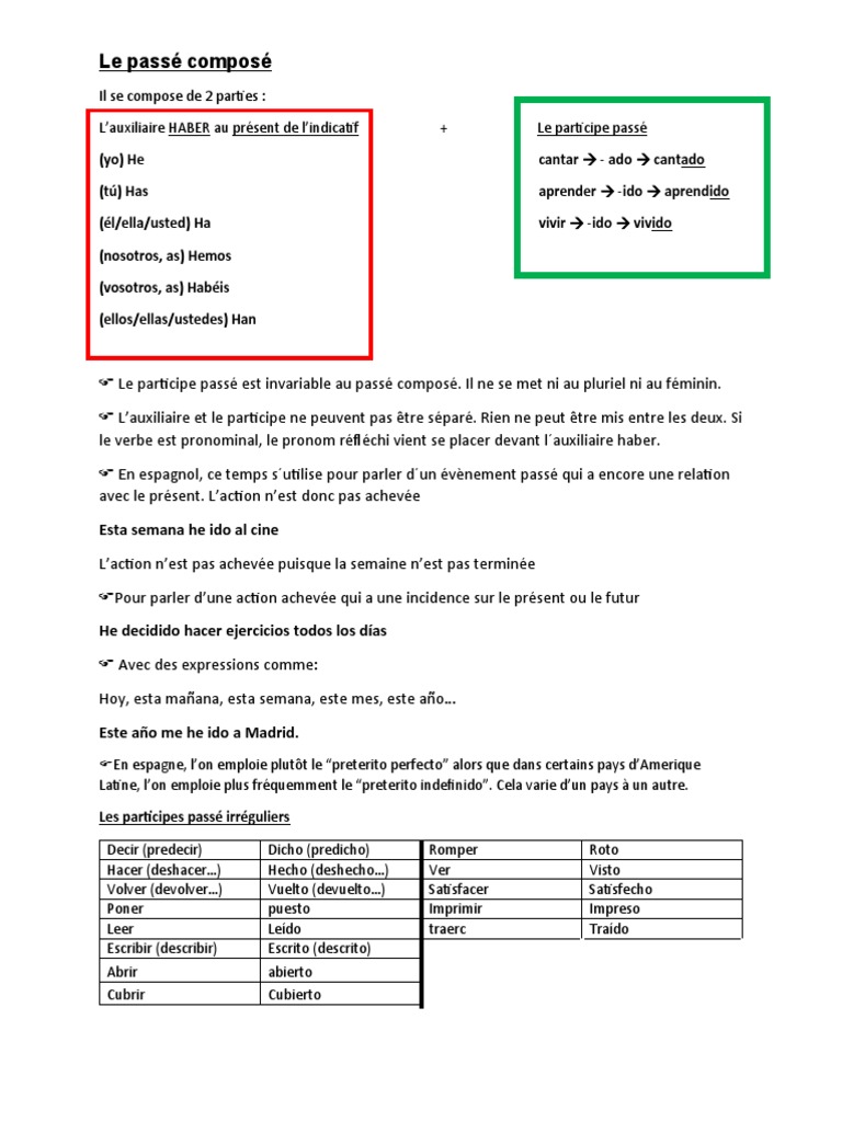 Passé Composé Quand Utiliser | PDF | Arts du langage et discipline