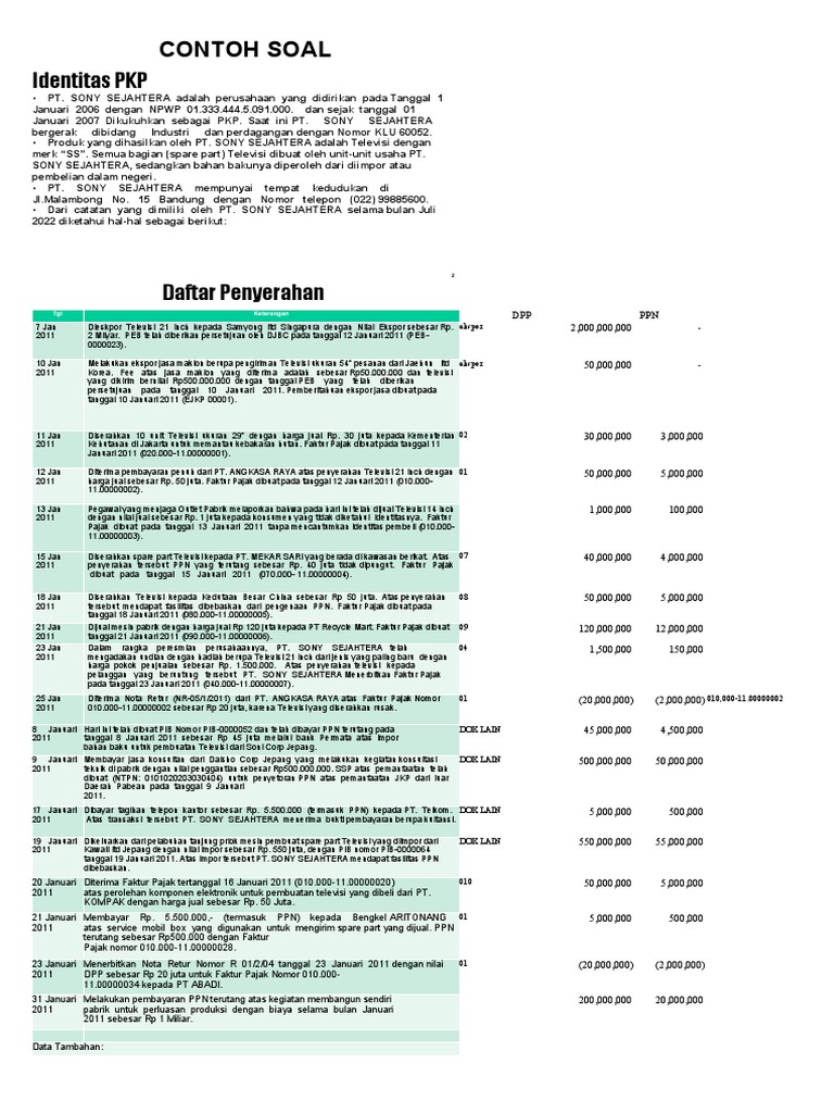 Soal PPN A | PDF