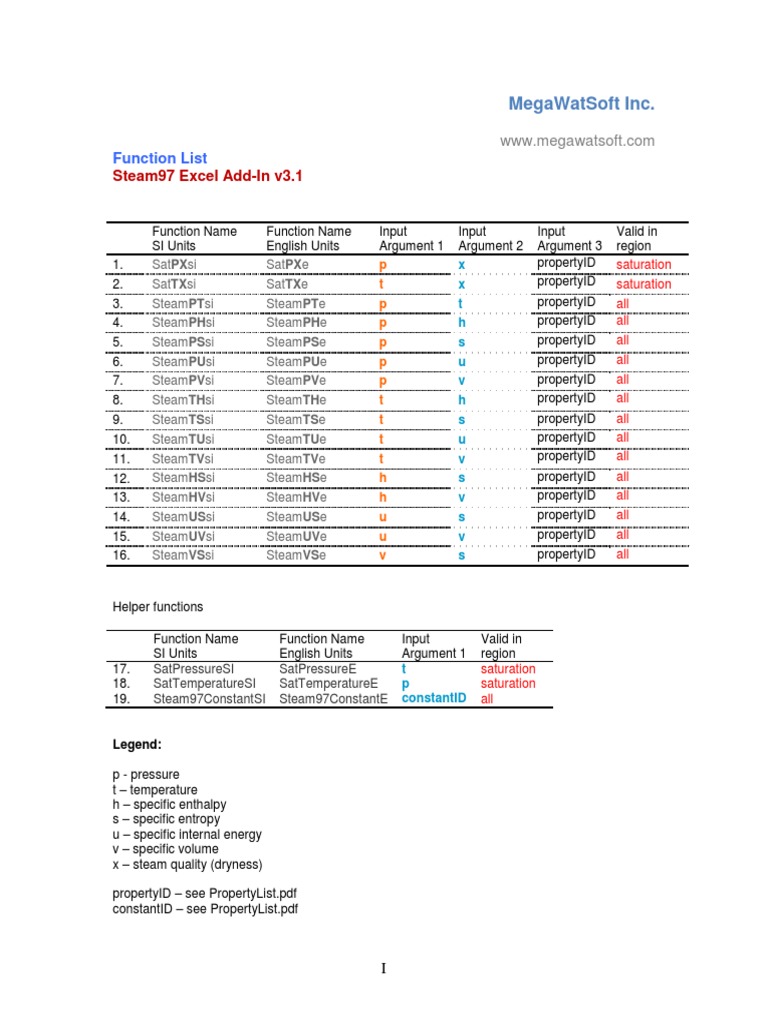 Function List | PDF | Enthalpy | Continuum Mechanics