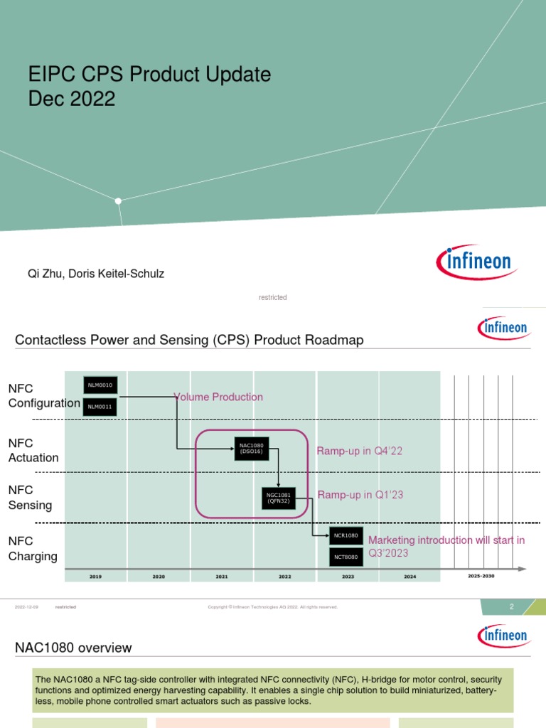 PSS CPS Product Intro | PDF | Battery Charger | Digital To Analog Converter