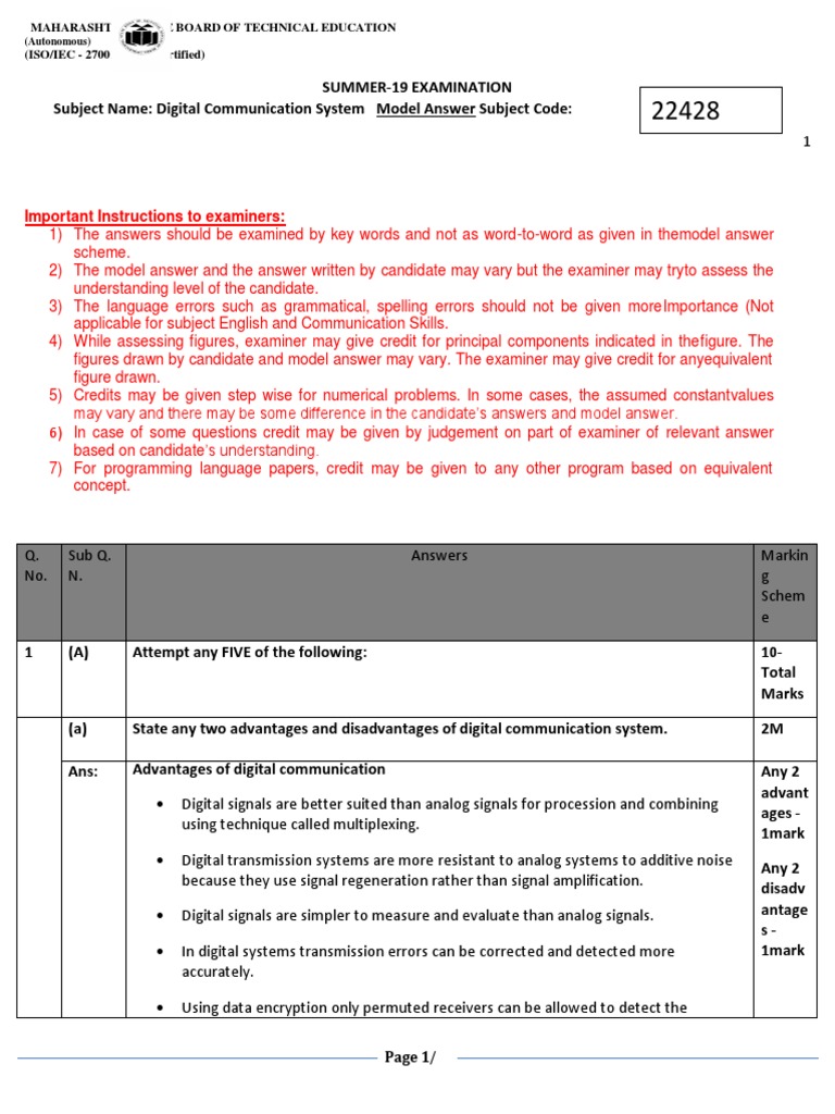 2019 Summer Model Answer Paper (Msbte Study R - 230223 - 195923 | PDF | Modulation | Error ...