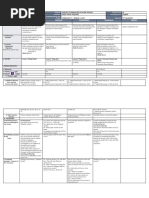 L Blends (BL, CL and FL) | PDF