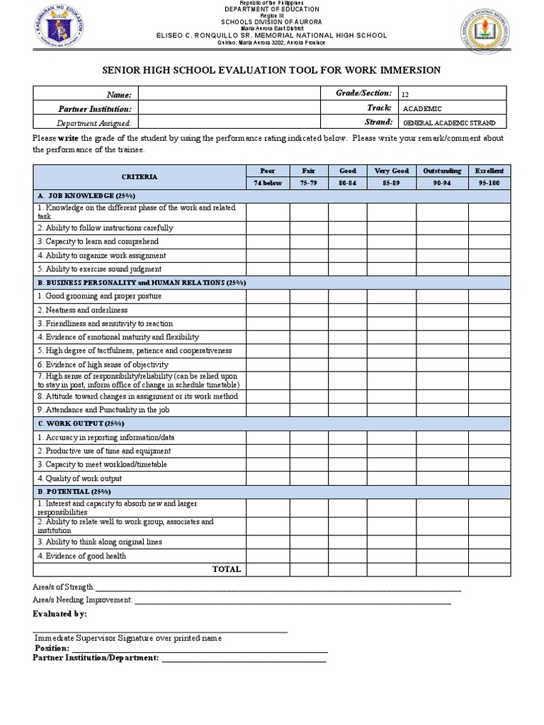Work Immersion Evaluation Tool | PDF | Behavior Modification | Cognitive Psychology