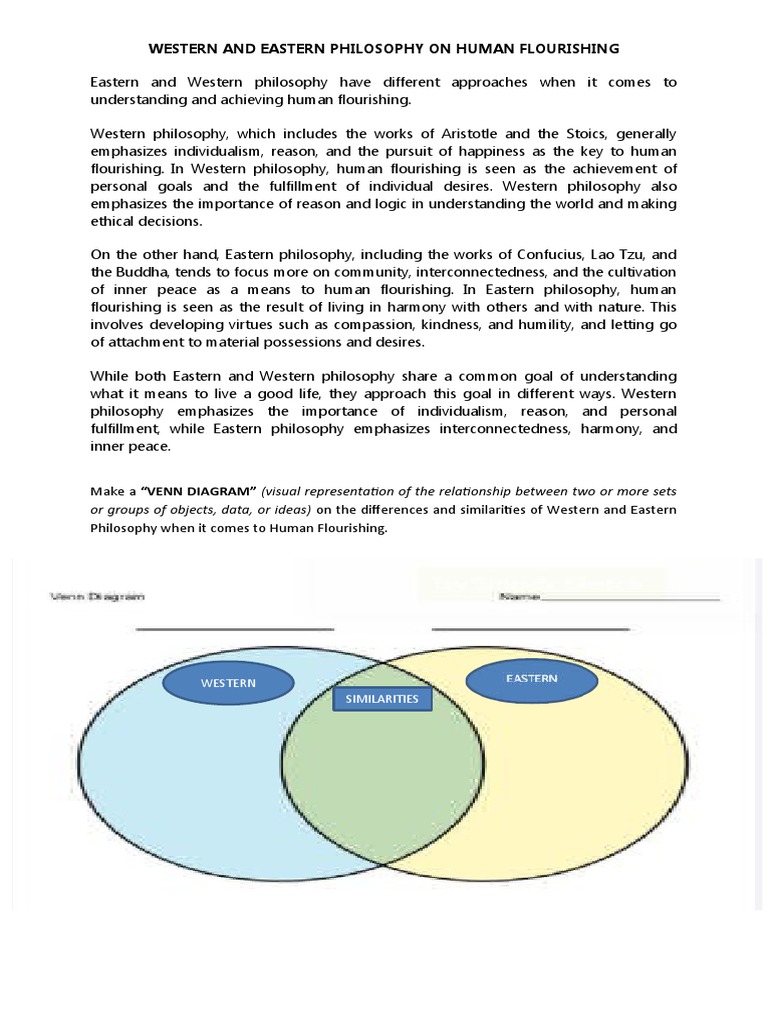 WESTERN-AND-EASTERN-PHILOSOPHY-ON-HUMAN-FLOURISHING | PDF