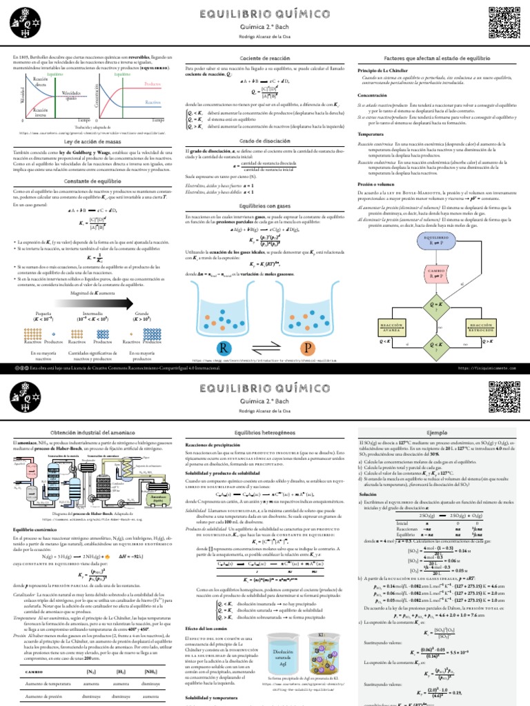 Equilibrio - Quimico-Poster PDF | PDF | Equilibrio químico | Solubilidad