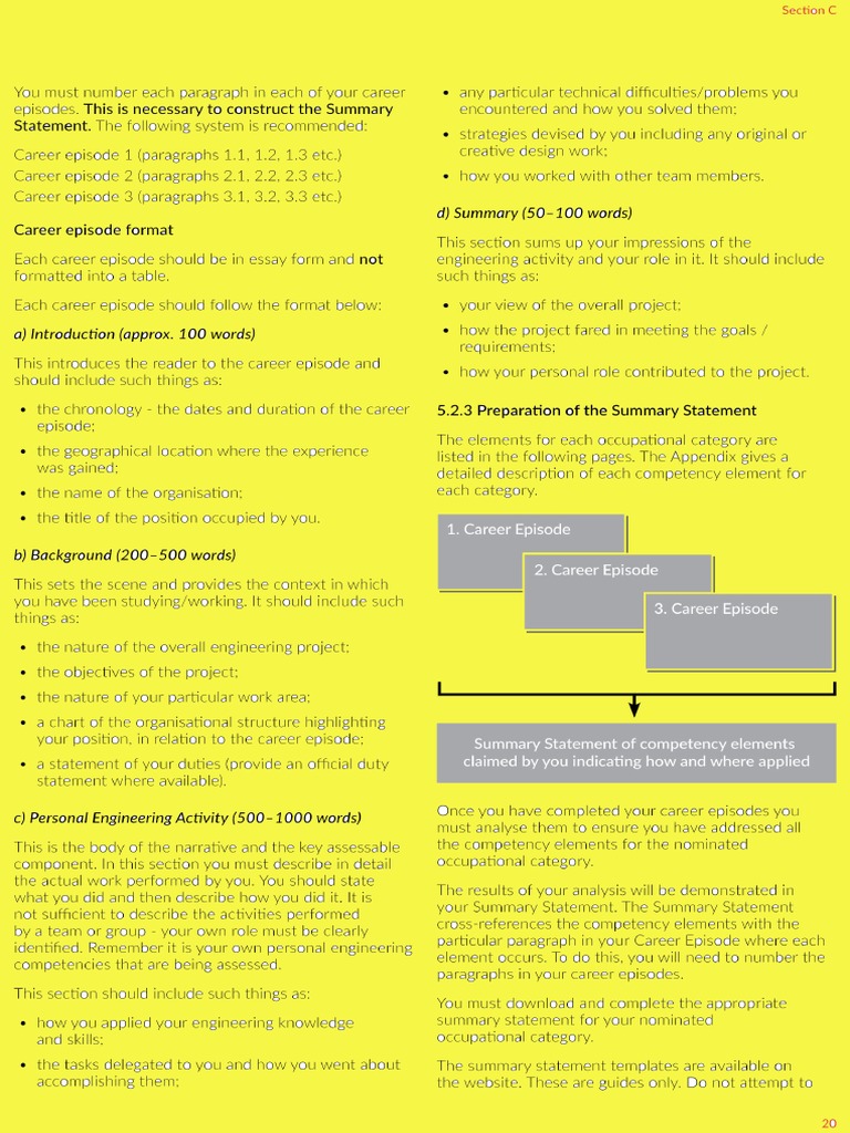 CDR Instruction For Clients | PDF