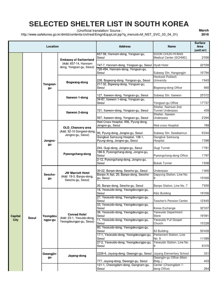 List of Shelters South-Korea en PDF | PDF | Seoul