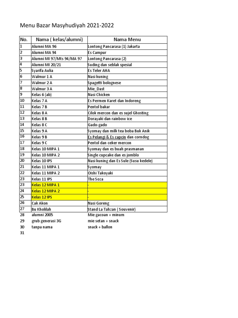 New Menu Bazar 2021-2022 | PDF