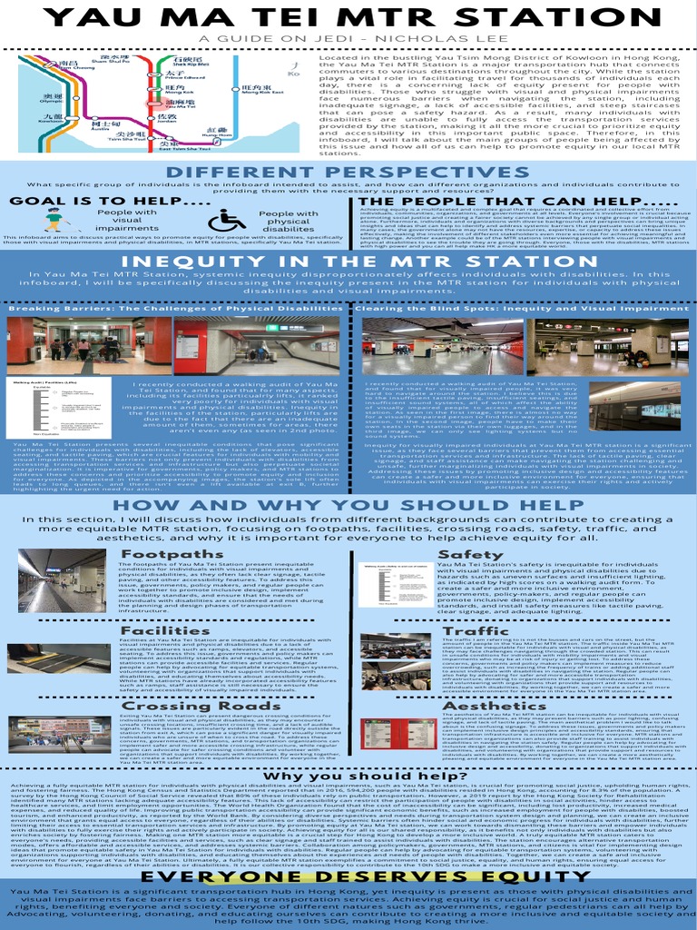 Nicholas LEE Infoboard - Yau Ma Tei MTR Station A Guide On Jedi PDF ...