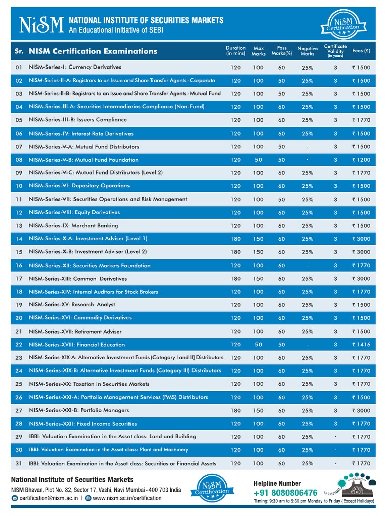 NISM Certification Pamphlet PDF | PDF