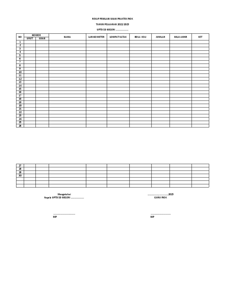 Blangko Penilaian Ujian Praktek Pjok | PDF