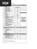 Klaster 3 ILP | PDF | Pengembangan Diri